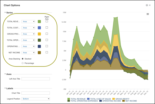 Combination Charts | Anapedia